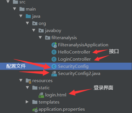 SpringSecurity—AuthenticationManager（用户的全局和局部定义） – Enmalvi