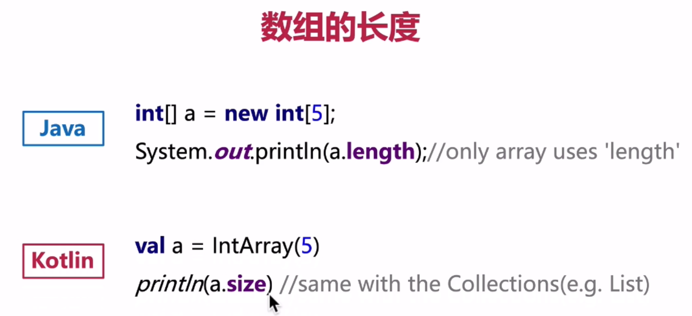 Kotlin-内置类型—数组（三） – Enmalvi