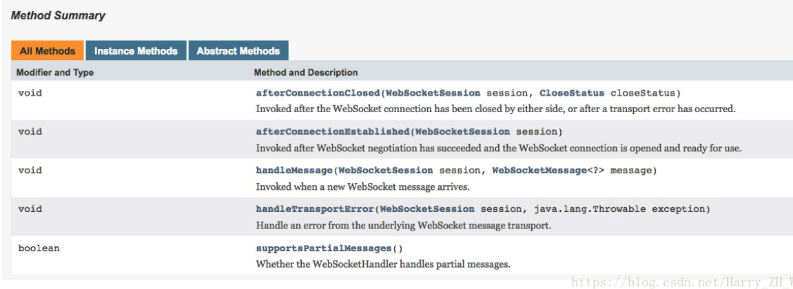 Websocket通讯（底层的协议） Enmalvi