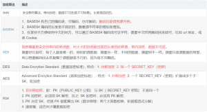 Java—加密扩展（JCE）框架 之 Cipher-加密与解密 – Enmalvi