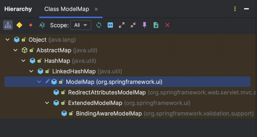 SpringMVC—ModelAndViewContainer、ModelMap、Model、ModelAndView、@ModelAttribute、@SessionAttribute等 – ...