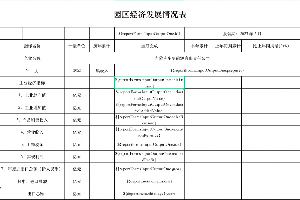 JXLS—Excel模板框架 – Enmalvi