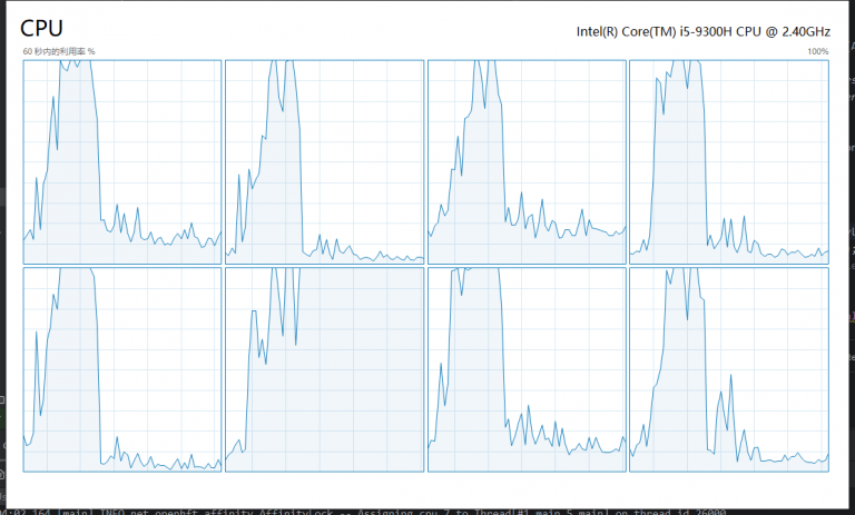 Java—绑定线程到指定CPU上(线程问题思考) – Enmalvi