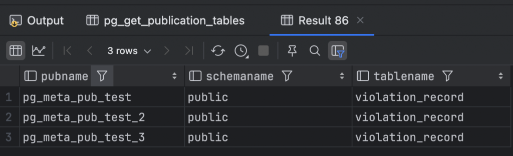 PostgreSQL—逻辑复制 – Enmalvi