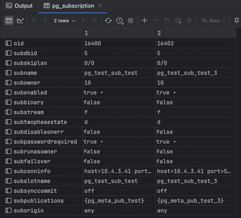PostgreSQL—逻辑复制 – Enmalvi